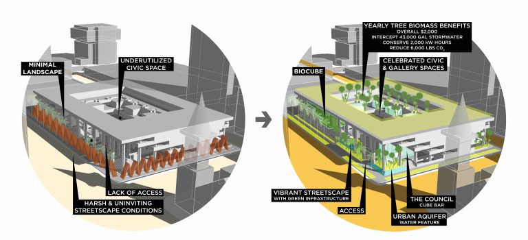 Iso View Diagram_Final - Cadence : Cadence